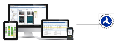 Cormant-CS Data Center Infrastructure Management (DCIM) Software Solution